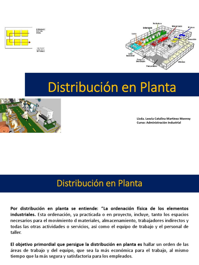 Clase 4 Distribucion En Planta Pdf Fundación Ingeniería Hormigón