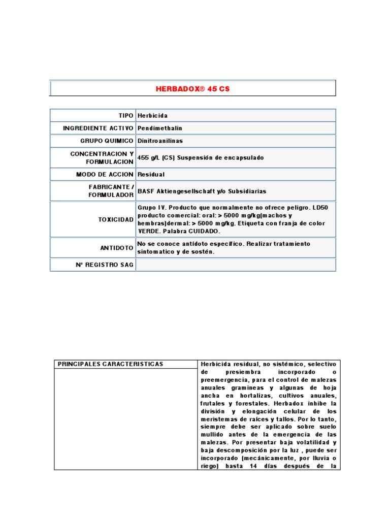 HERBADOX | PDF | Suelo | Plantas