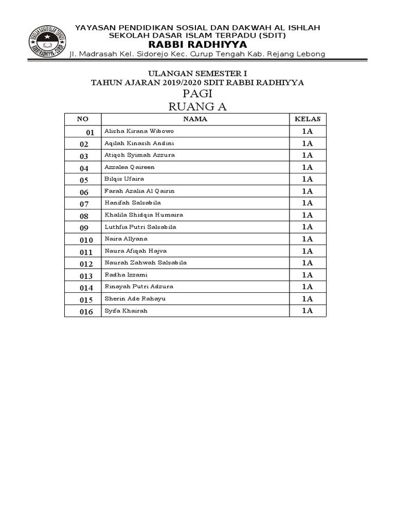Pembagian Ruang UJIAN SEMESTER Pagi | PDF