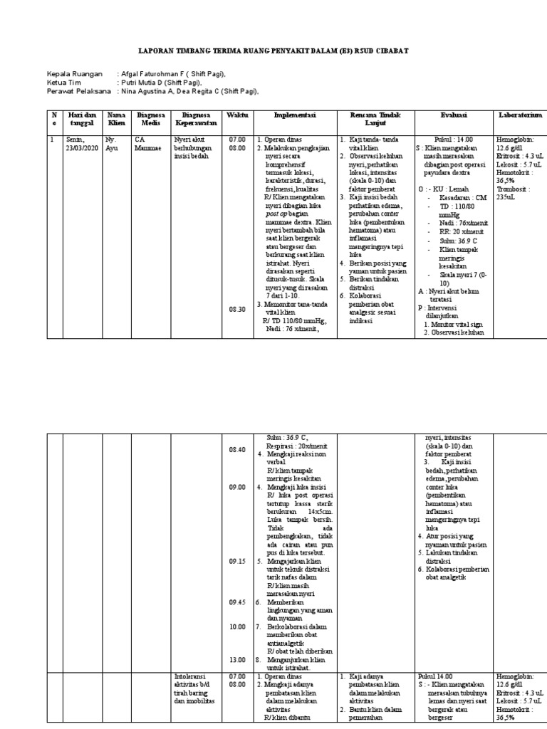 Contoh Laporan Timbang Terima RSUD Cibabat | PDF Contoh Laporan Timbang Terima RSUD Cibabat | PDF