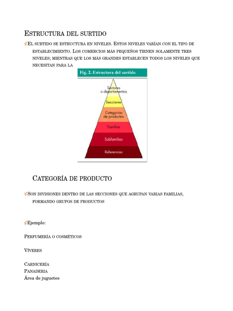 Estructura y Gestión del Surtido Comercial | PDF | Comercialización ...