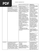 Agricultura Tolteca | PDF | Agricultura | Era precolombina