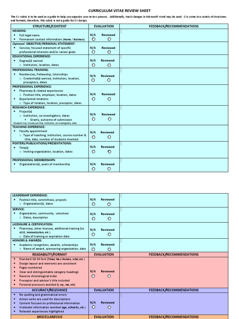 Pharmacy Resume Review Rubric PDF | PDF | Residency (Medicine) | Pharmacist