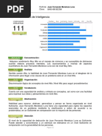 Ciesman | PDF | Cociente de inteligencia | Validez (Estadísticas)