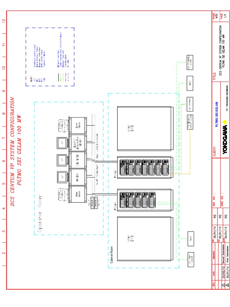 Dcs Yokogawa Pdf Printer Computing Classes Of Computers