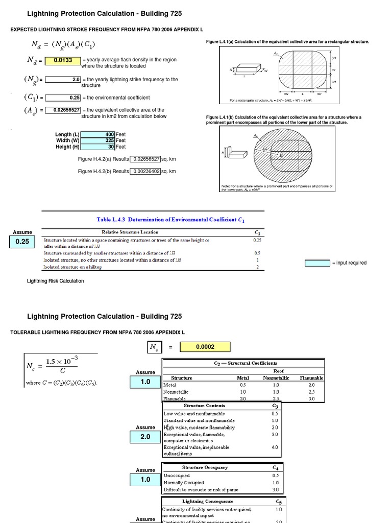 Lightning Protection Calculation - Building 725 | PDF | Lightning ...