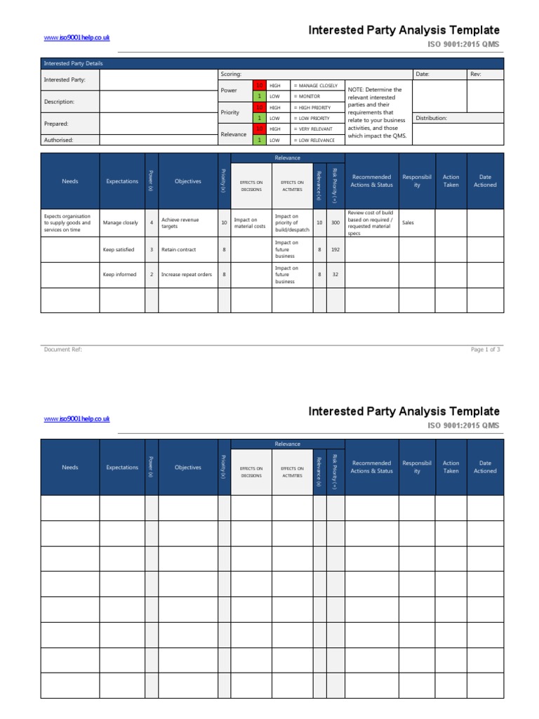 ISO 9001 Interested Party Analysis Template | PDF | Iso 9000 | Risk