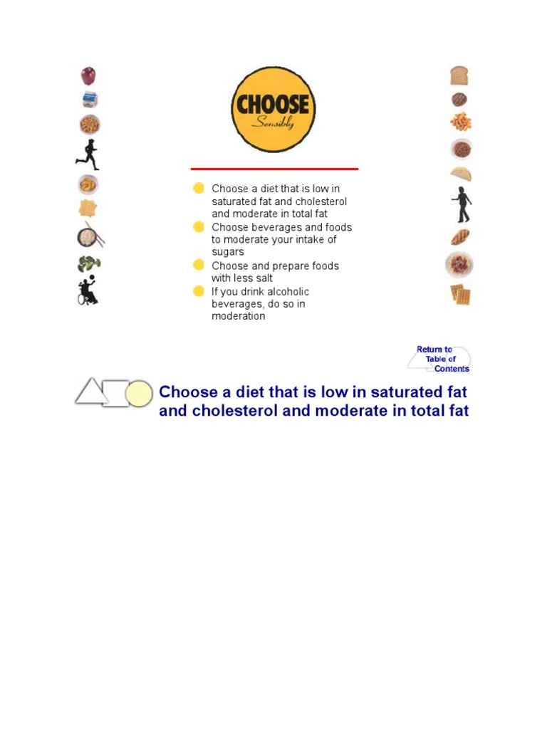 Choose A Diet That Is Low in Saturated Fat and Cholesterol and Moderate ...
