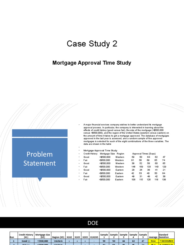 Example PPT Case Study 2 | PDF | Mortgage Loan | Applied Mathematics