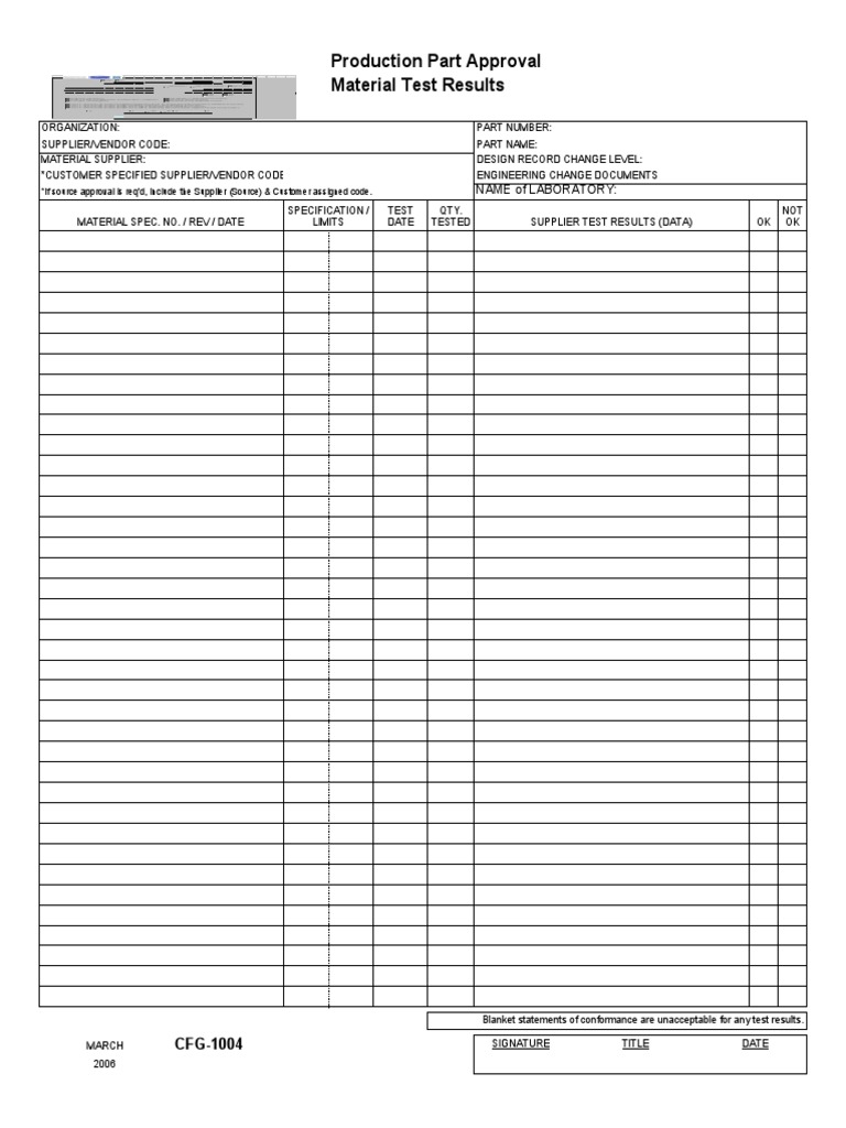 PPAP Material Test Results CFG-1004 | PDF
