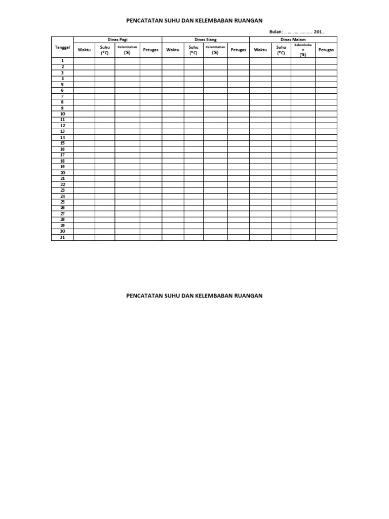 Tabel Suhu Dan Kelembaban Ruangan | PDF