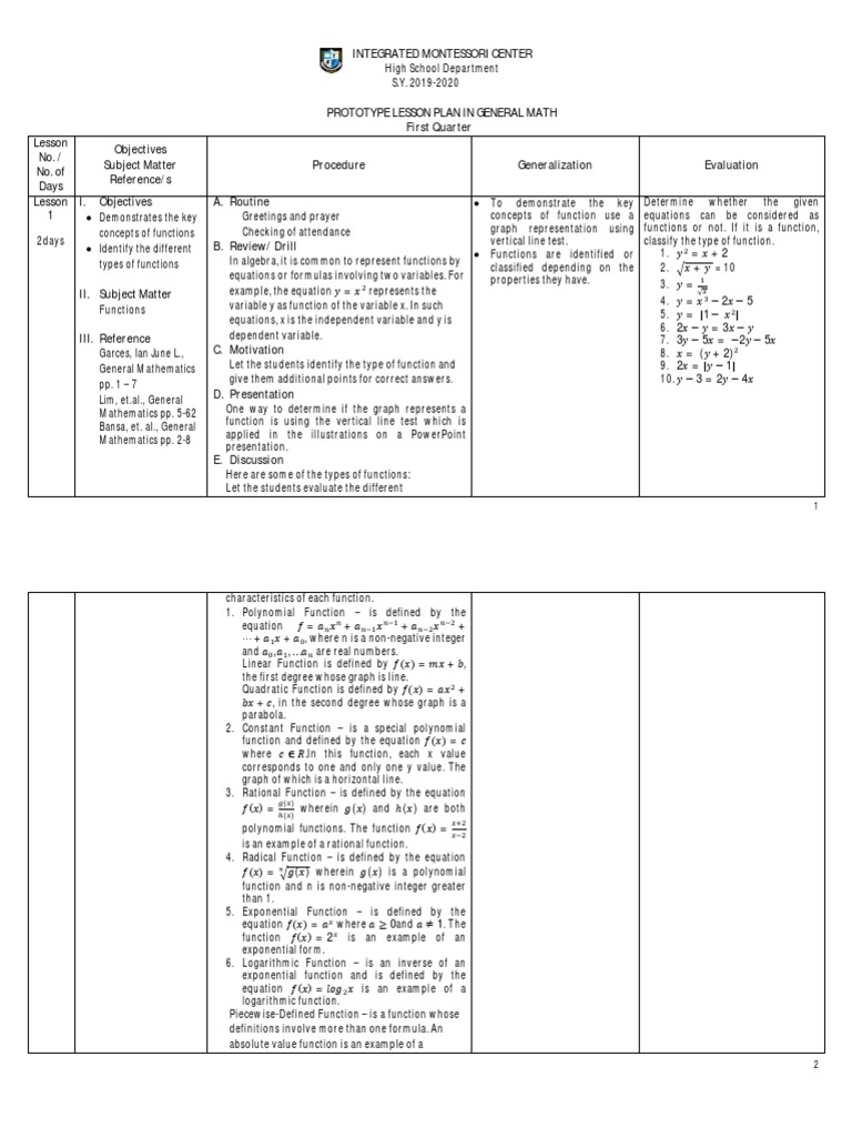 PLP Gen. Math | PDF | Function (Mathematics) | Present Value