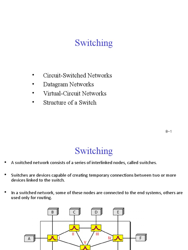 Network Switching Techniques | PDF | Computer Network | Packet Switching