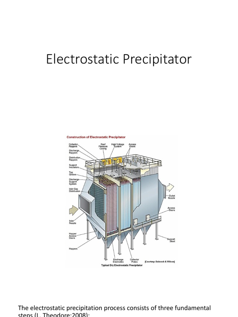 Electrostatic Precipitator Overview | PDF | Mechanics | Materials Science