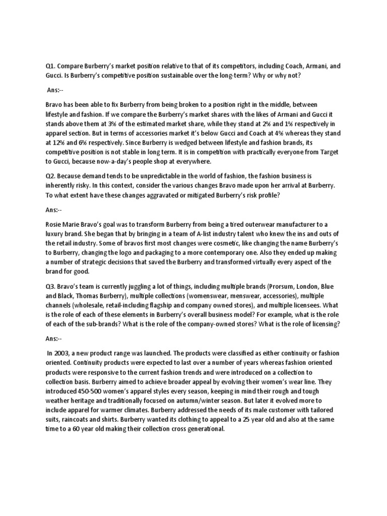 Anwesha Biwas (Burberry) | PDF | Fashion | Brand