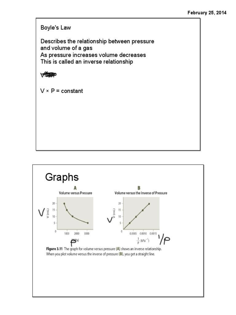 Boyles Law and Charles Law | PDF | Gases | Pressure