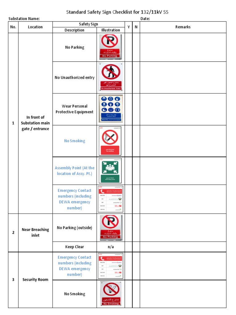 MT Standard Safety Sign Checklist For 132kV SS | Download Free PDF ...