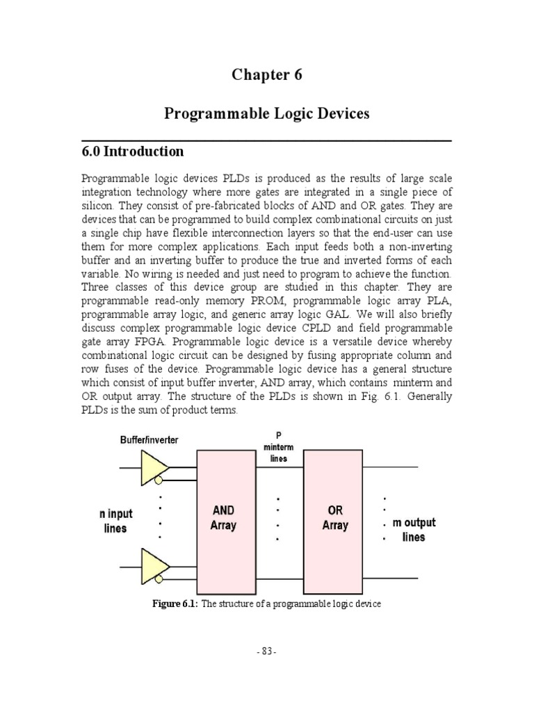 06 Programmable Logic Devices | PDF | Logic Gate | Field Programmable ...