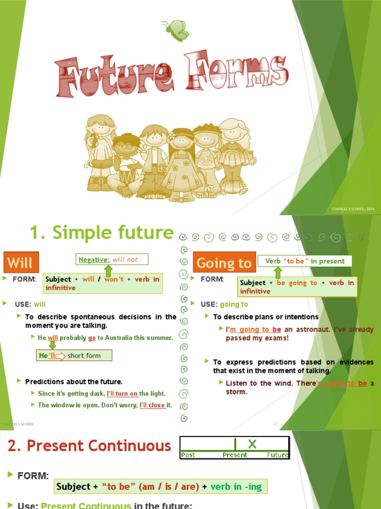 Future Tense Grammar Guide | PDF | Linguistics | Syntax