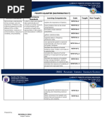 DIRECT VARIATION - Grade 9 Math | PDF | Learning | Teachers