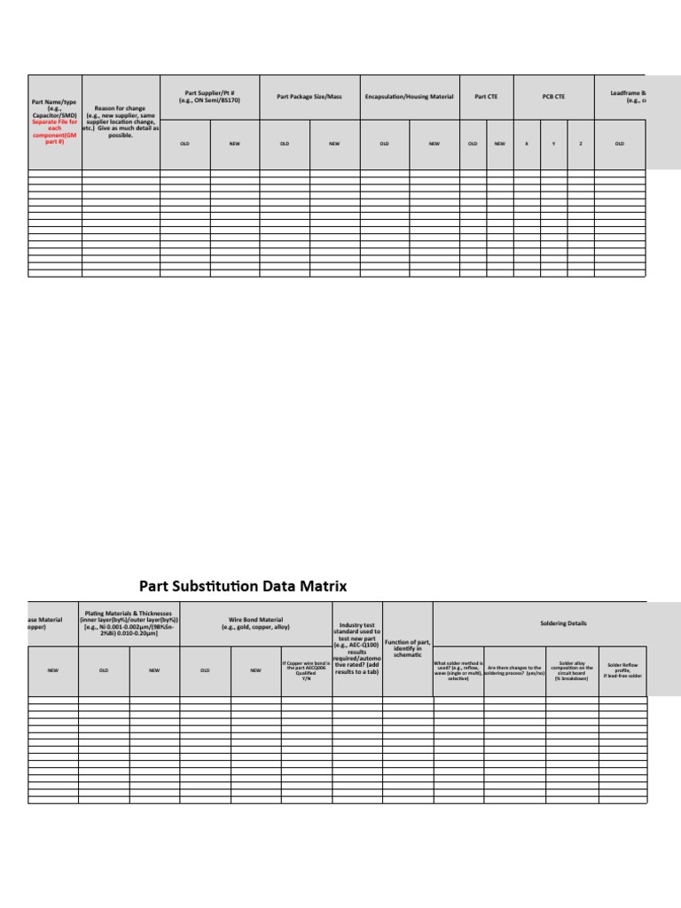 April 2018 Part Substitution Matrix | PDF | Printed Circuit Board ...