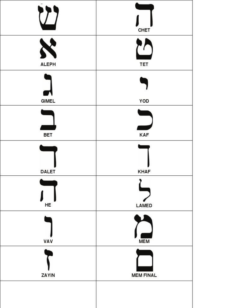 Letras Hebreas INDIVIDUALES PARA RECORTAR | PDF