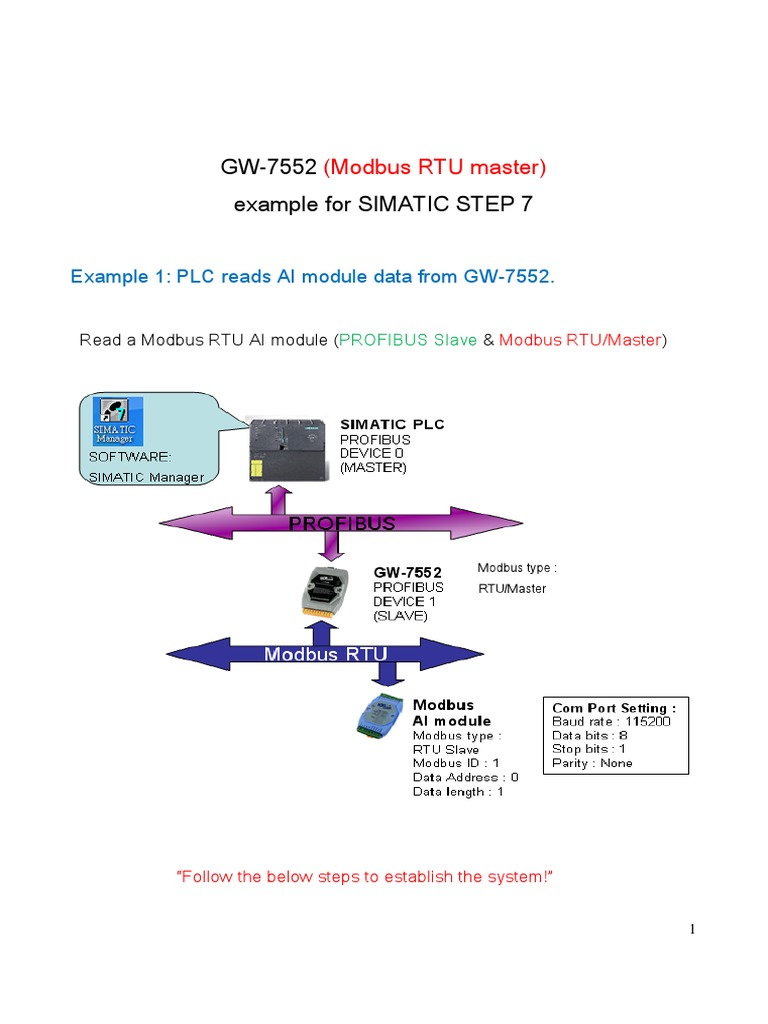 GW-7552 (Modbus RTU Master) Example For SIMATIC STEP 7 | Download Free PDF | Parameter (Computer ...
