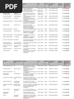 IEPF-5 - Indemnity Bond Format | PDF | Investor | Dividend