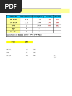 Circular 225 Attachment | PDF | Concrete | Building Materials