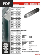 Tabel Pipa | PDF | Computers | Technology & Engineering