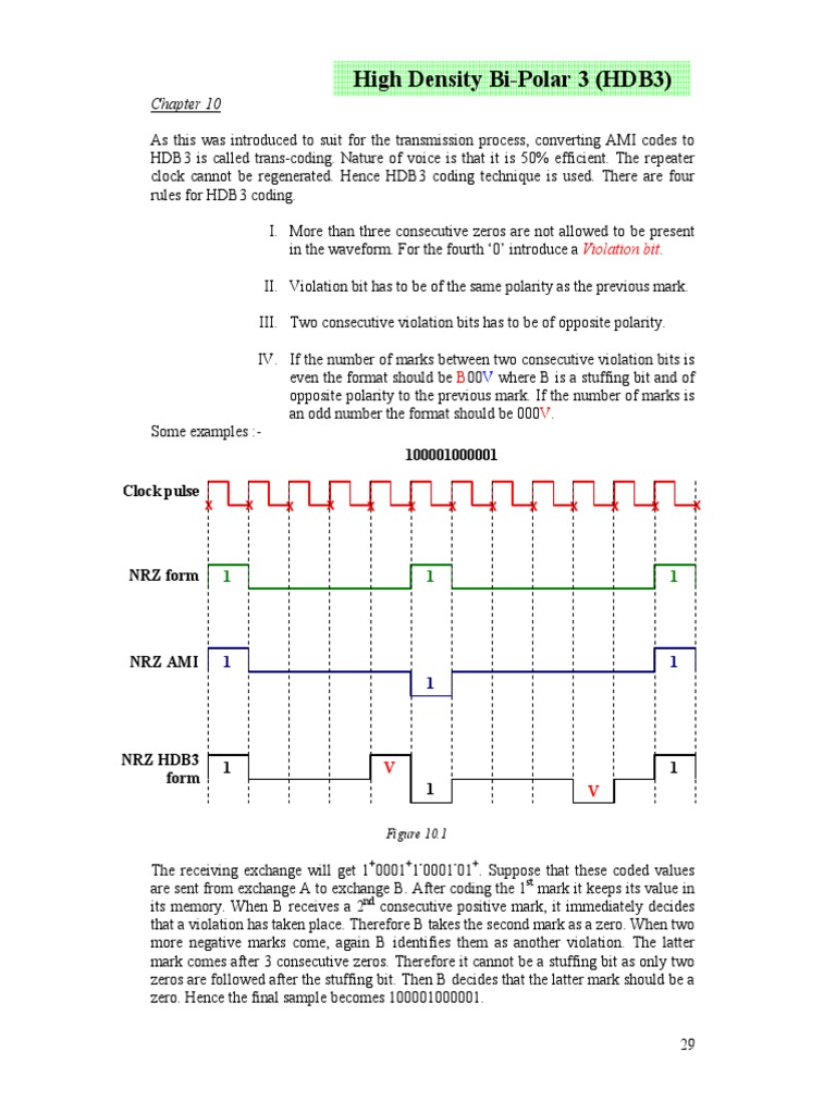 HDB3 PDF | PDF | Encodings | Signal Processing