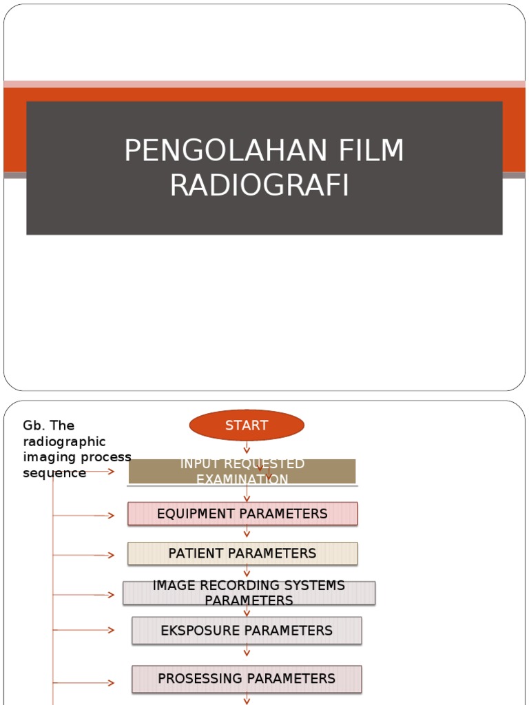 Pengolahan Film Radiografi