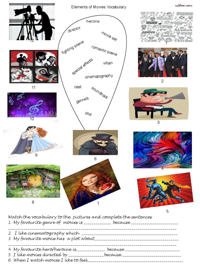 Elements of Movies 2019 | PDF