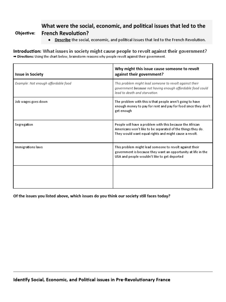 Social and Economic Issues in France | PDF | Palace Of Versailles ...