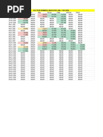 Modelo de Tabela % | PDF