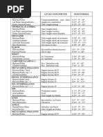 Boston Carpal Tunnel Syndrome Questionnaire BCTQ | PDF | Paresthesia ...