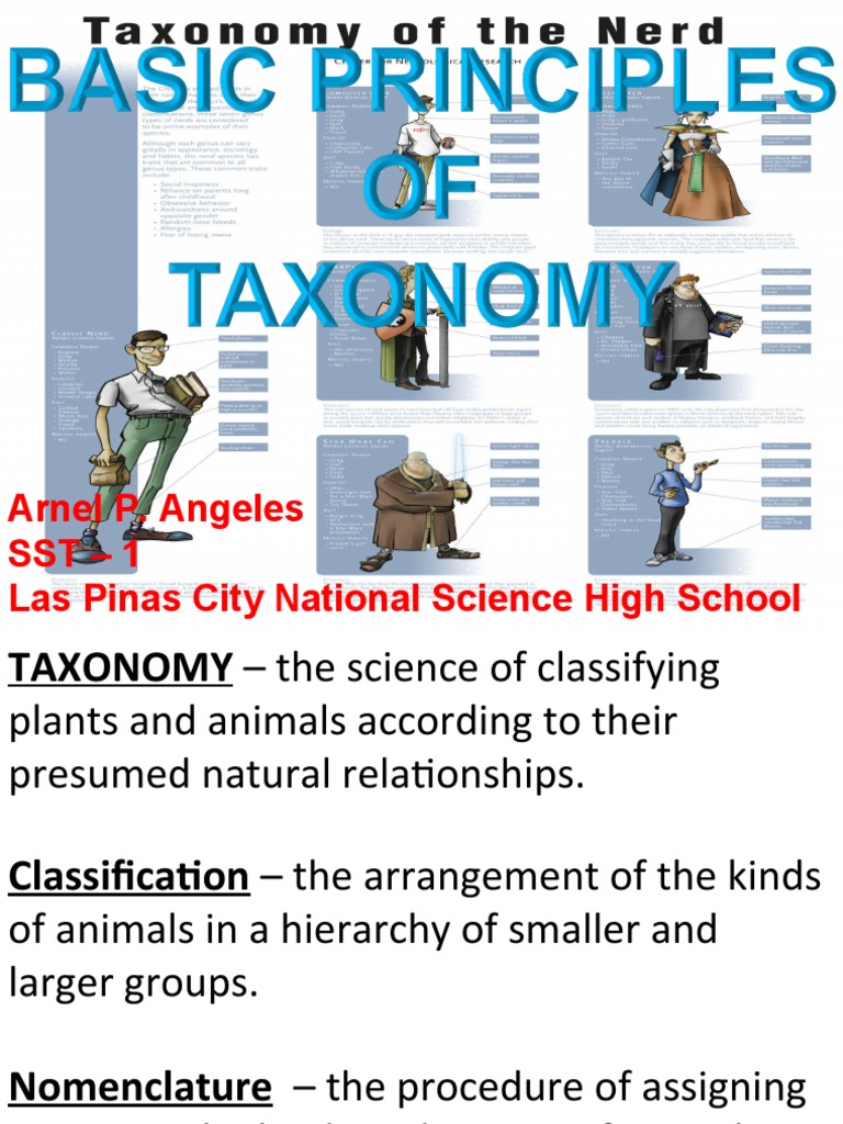 Basic Principles of Taxonomy | PDF | Anatomical Terms Of Location ...