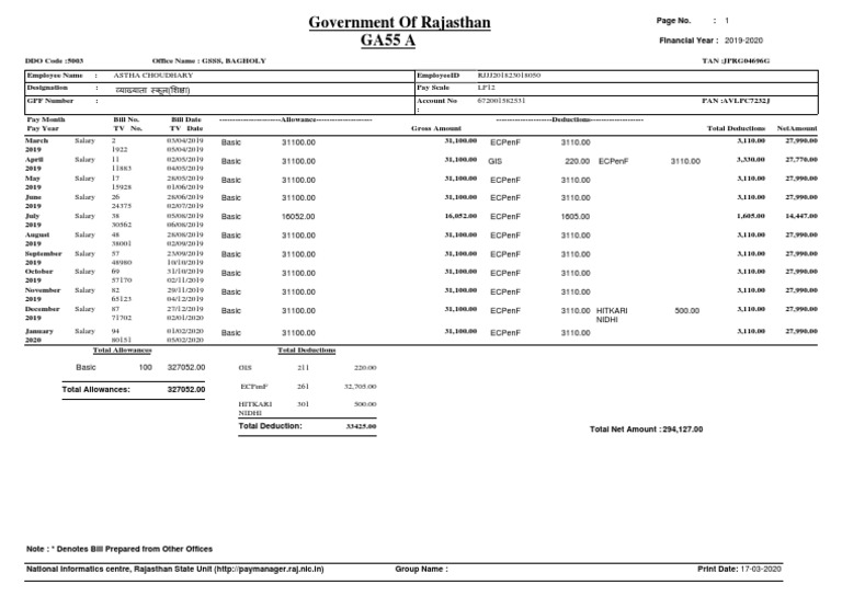Ga55 PDF | PDF | Government Finances | Taxes