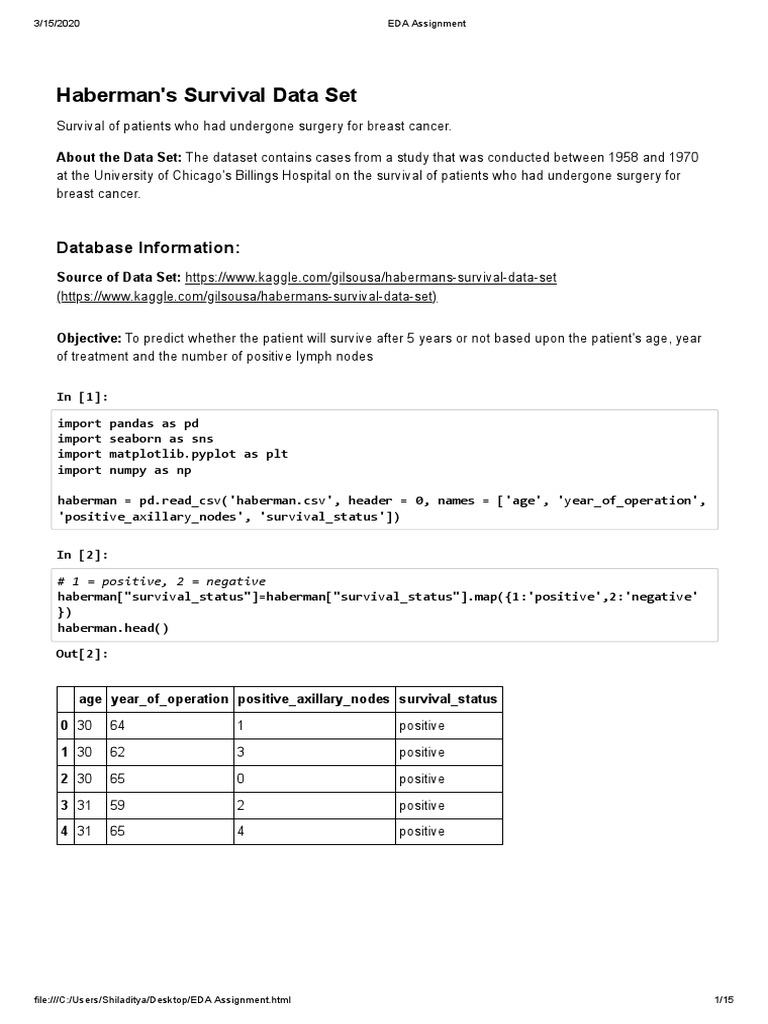 EDA Assignment | Download Free PDF | Computer Data | Data