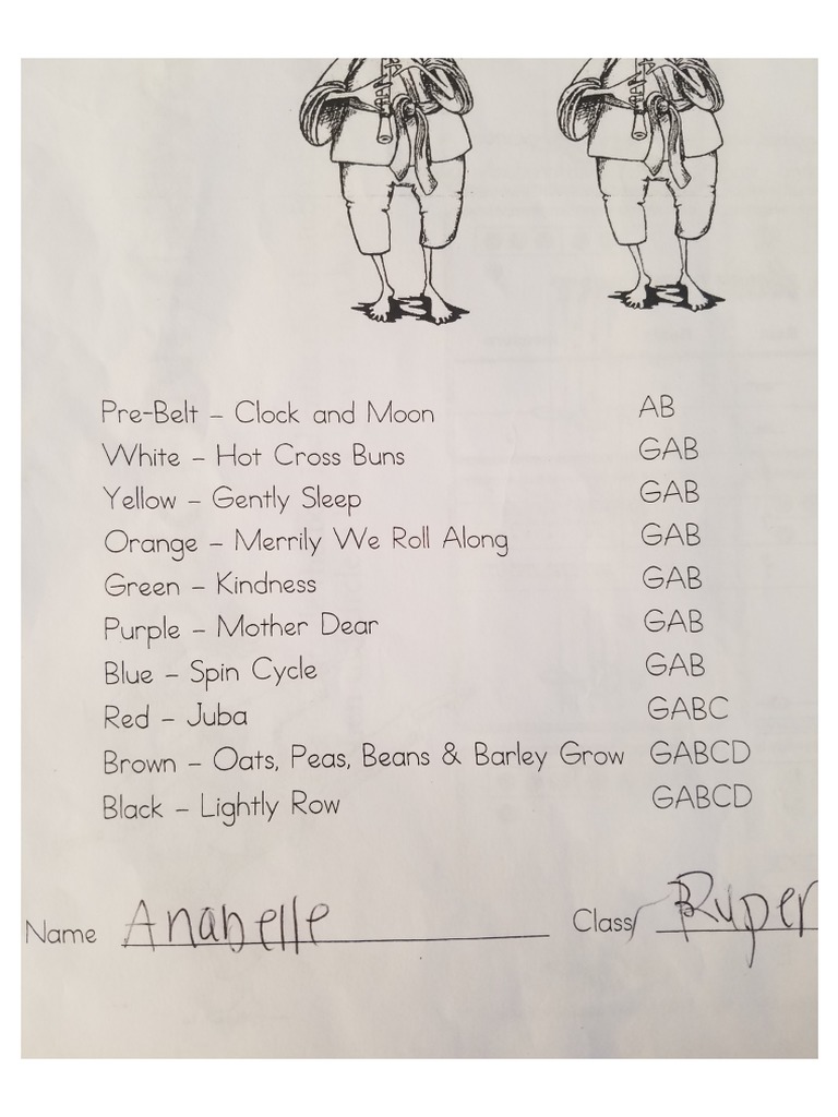 3rd Grade Recorder Packet | PDF