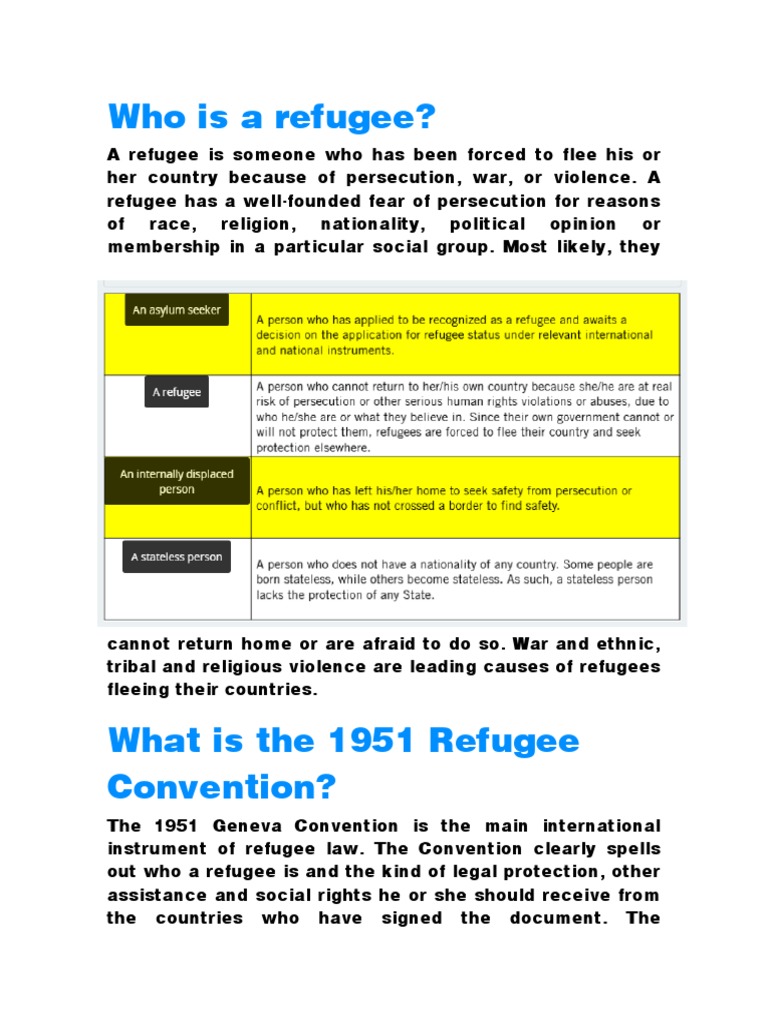 Writings About Refugees | PDF | Refugee | United Nations High ...