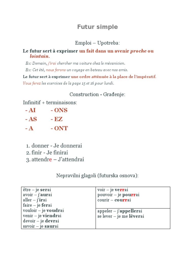 Construction du Futur Simple en Français | PDF