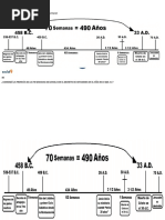 Mapa de La Ruta Del Recorrido de Jonás | PDF | Jonás