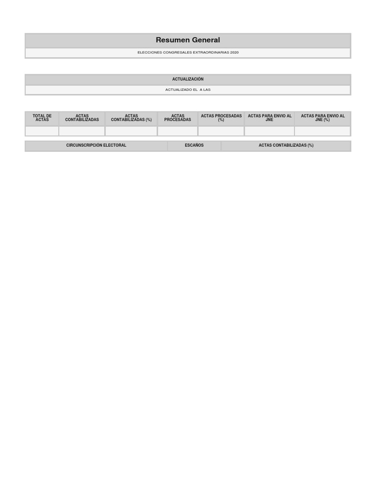 Resumen General PDF | PDF