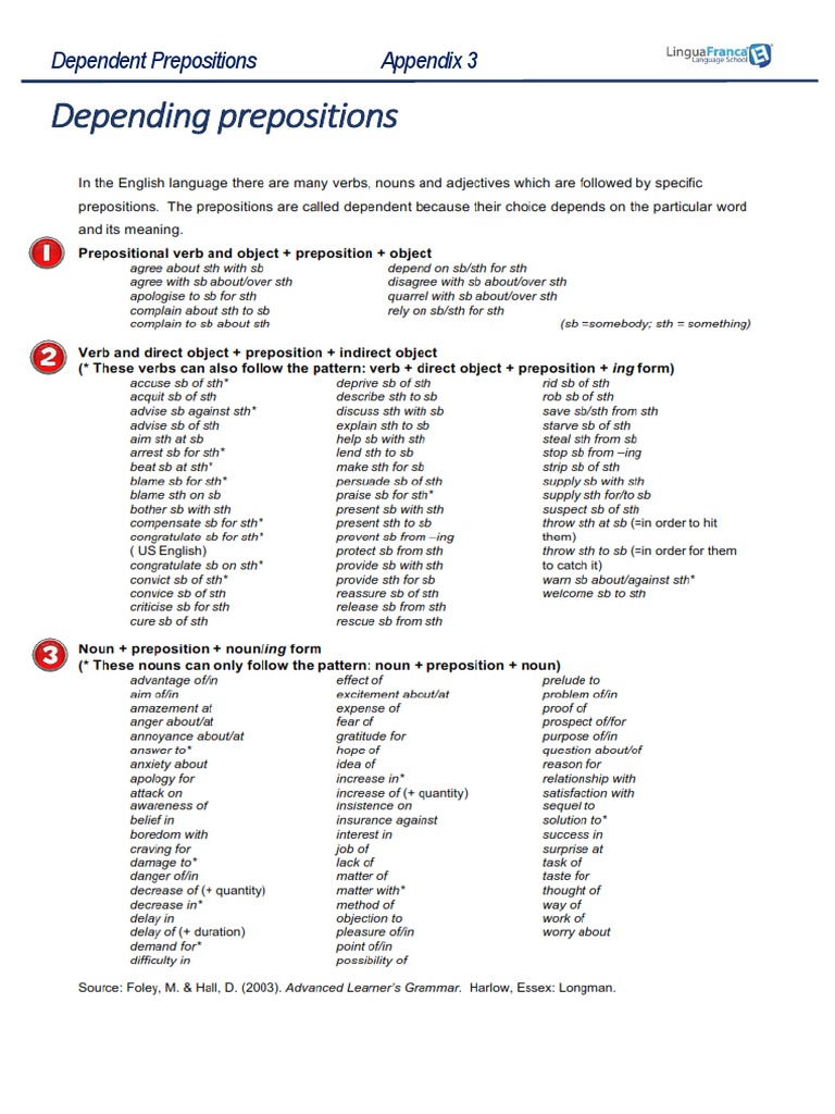APPENDIX 3 Dependent Prepositions | PDF