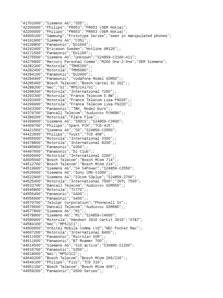 Tac Codes F10 | Download Free PDF | Black Berry Limited | Motorola
