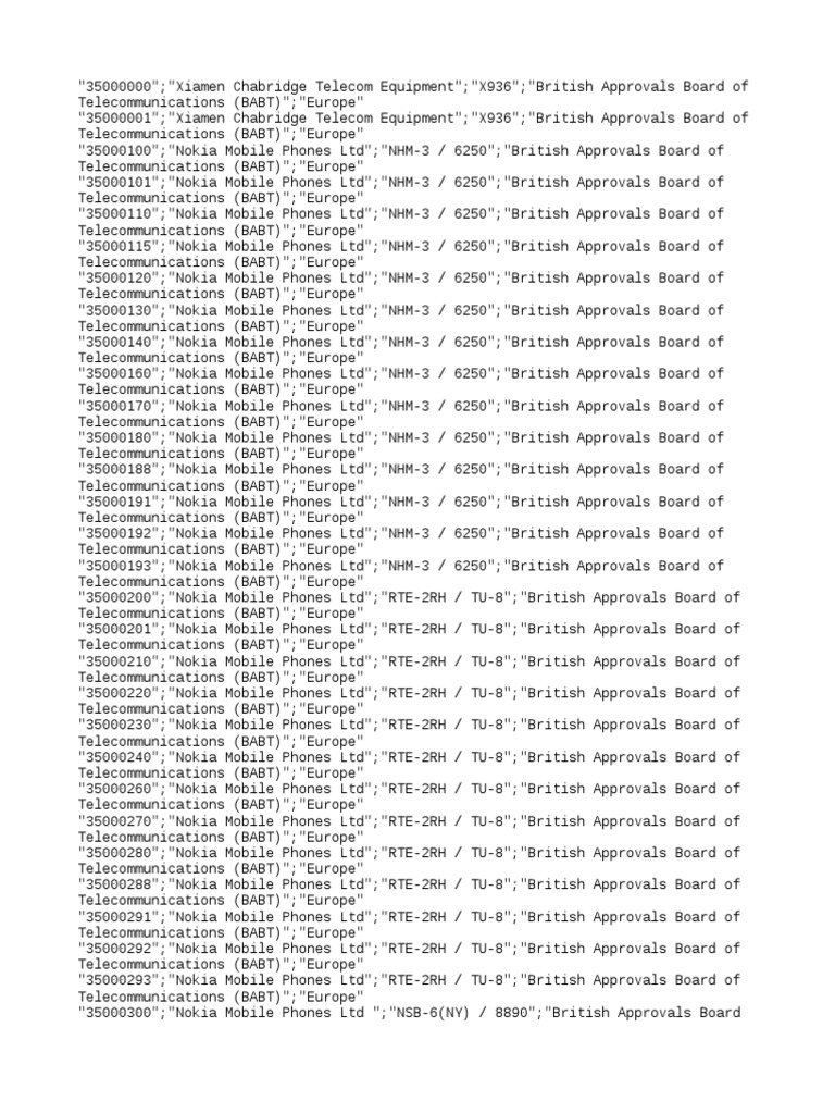 Tac Codes F13 | PDF | Telephony Equipment | Mobile Technology