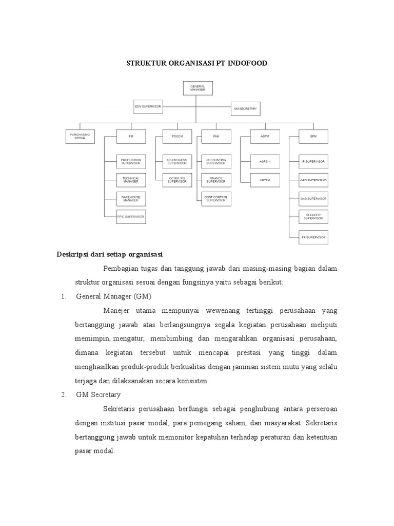 Struktur Organisasi PT Indofood | PDF