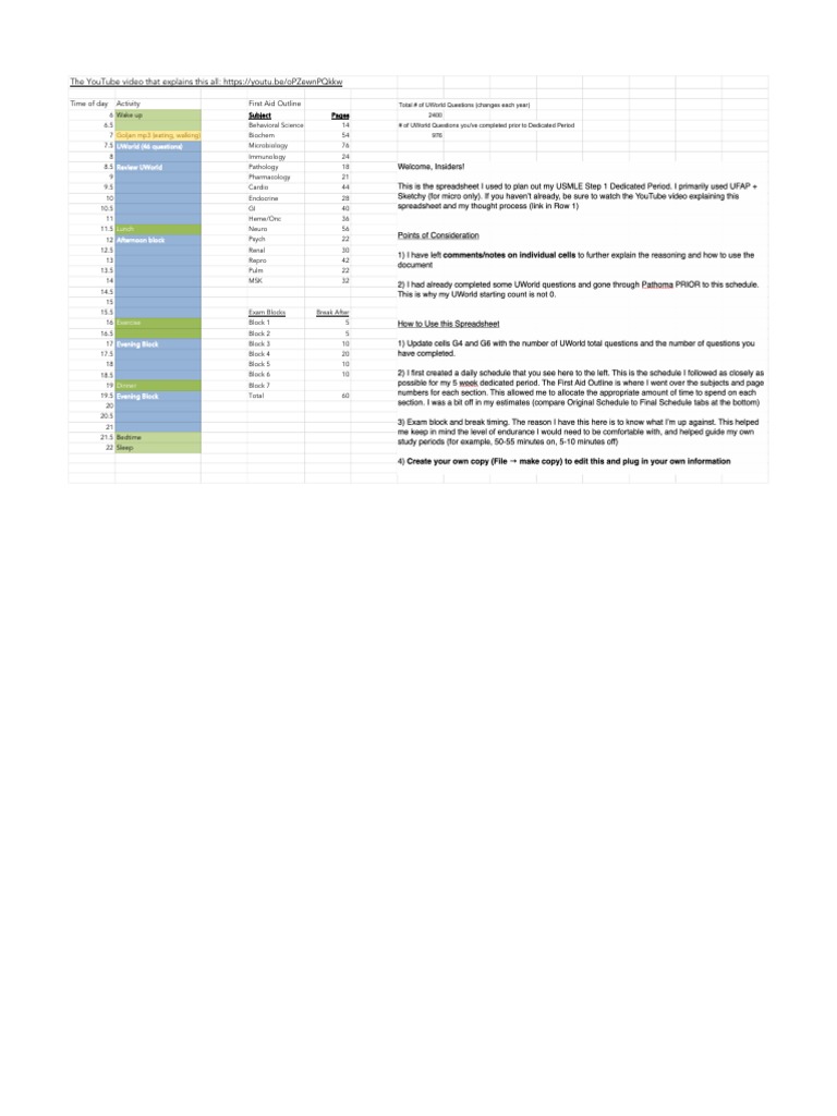 USMLE Step 1 Study Schedule Guide | PDF | Medicine