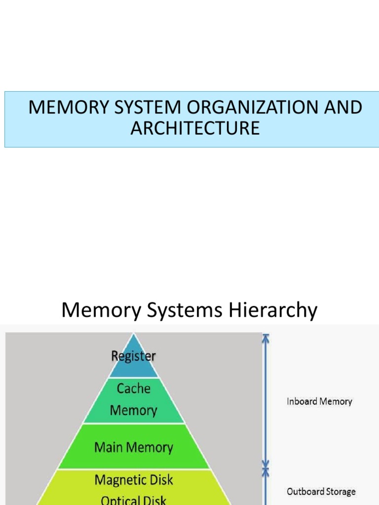 CAO | PDF | Computer Data Storage | Random Access Memory